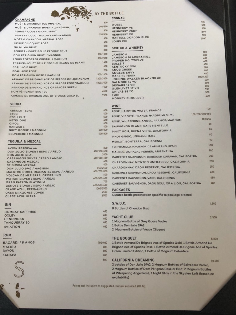 Skybar at Mondrian - Los Angeles - Guest List, Tickets & Bottle Service ...