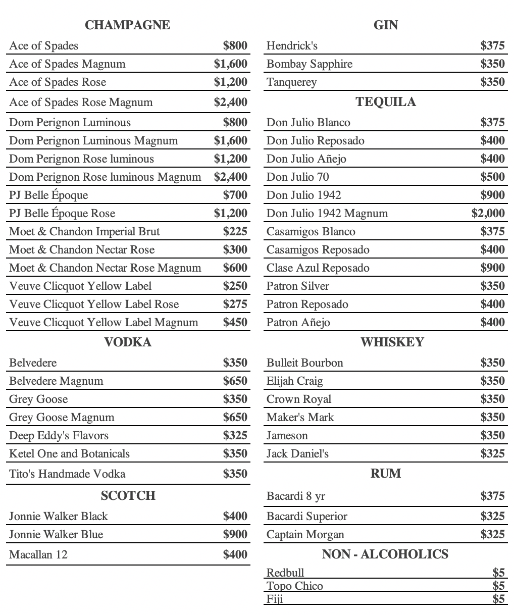 How Bottle Service at Sugar Room Houston Works [2023 GUIDE] - Discotech