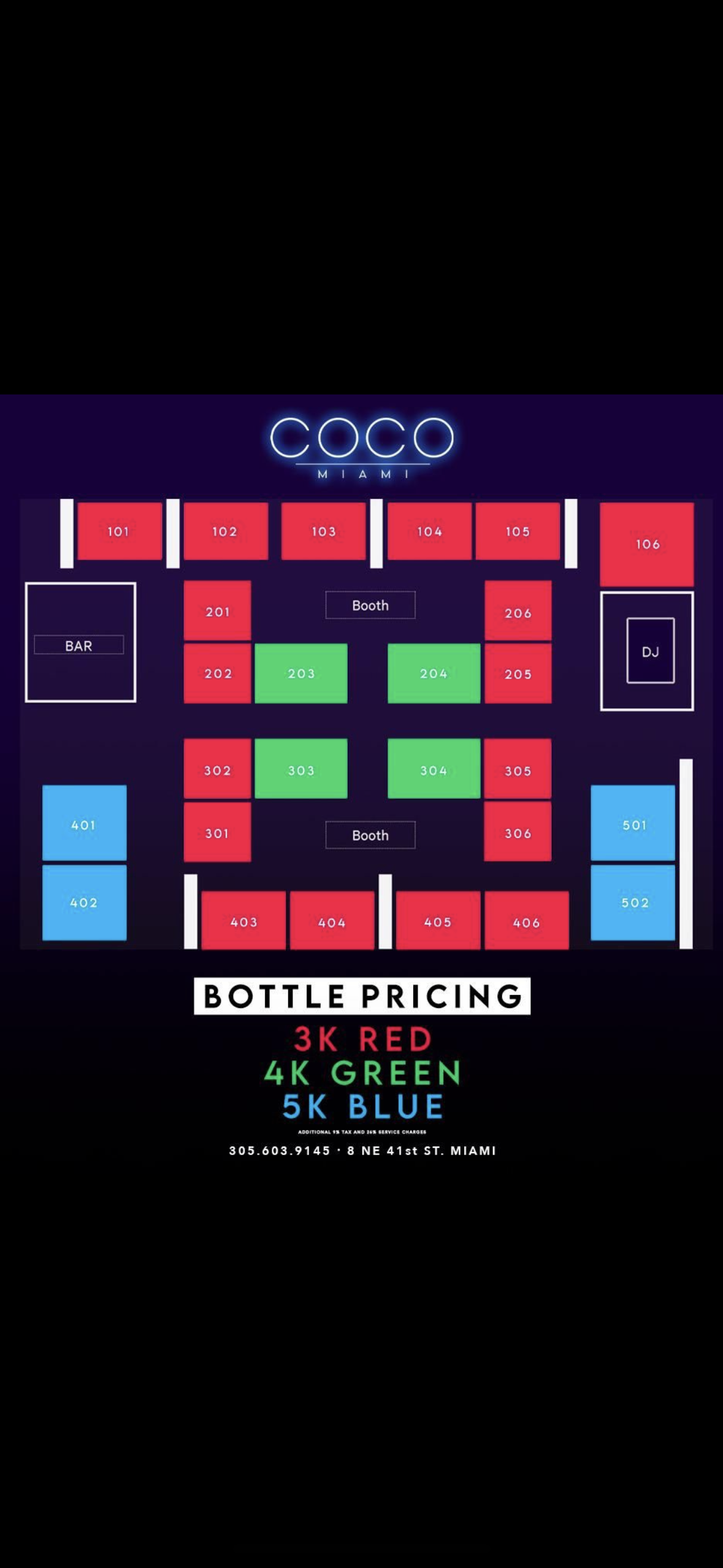 How Bottle Service at Coco Miami Miami Works [2023 GUIDE] - Discotech