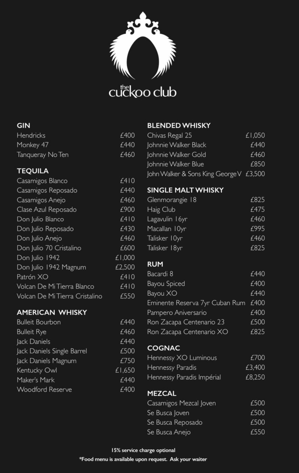 How Bottle Service at The Cuckoo Club London Works [2023 GUIDE] - Discotech